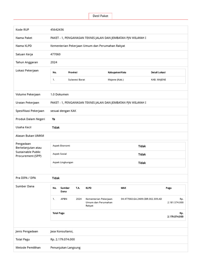 Rup Pengawasan Teknis Jalan Dan Jembatan PJN Wilayah I | PDF