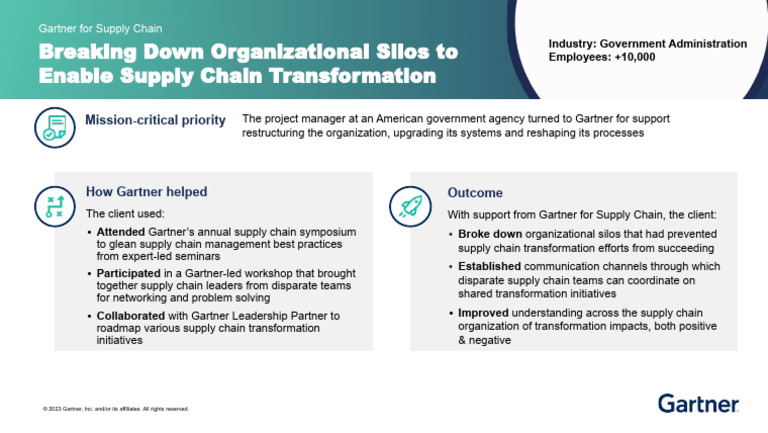 Clientstories Breaking Down Organizational Silos To Enable Supply Chain ...