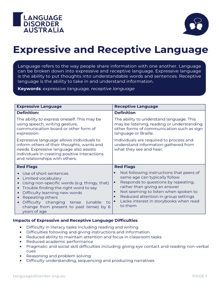 Expressive and Receptive Language Language Disorder Australia | PDF ...