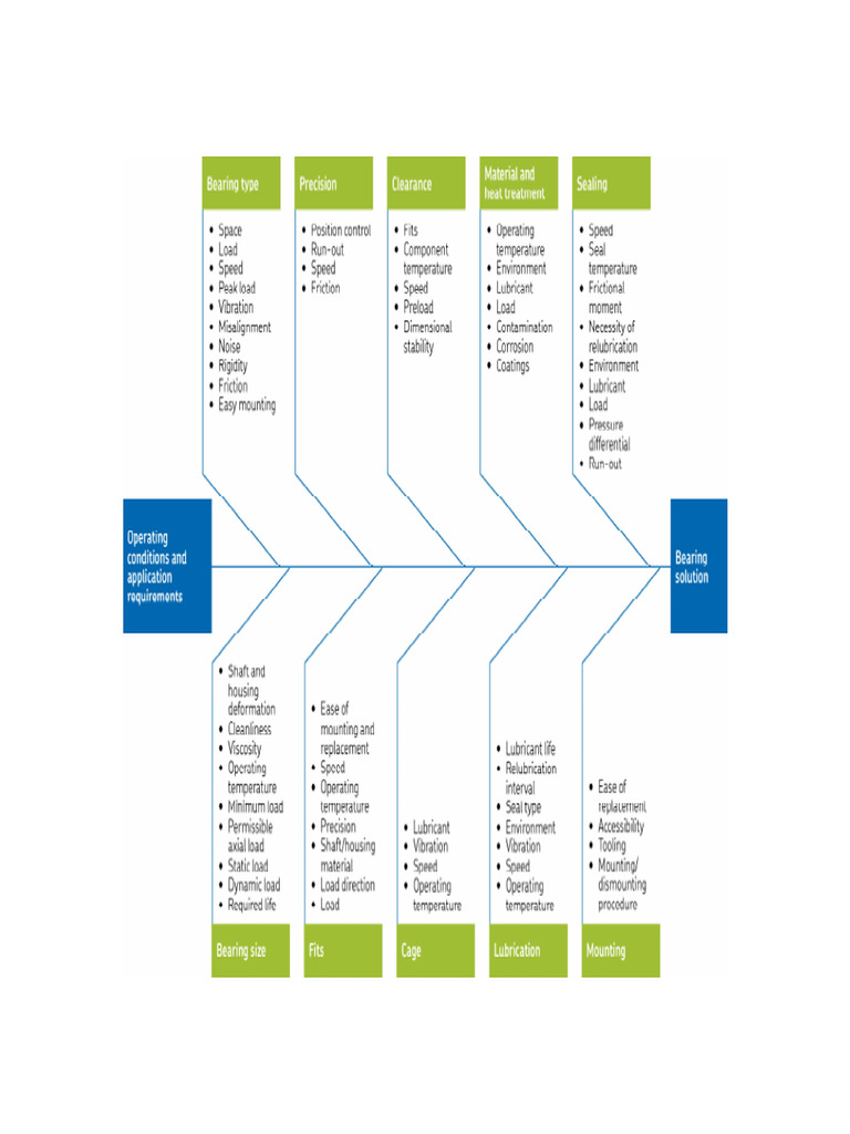 0901d196805ce769 PNG Highpreview 800 | PDF