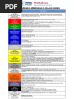Fdny 10 Codes | PDF | New York City Fire Department | Carbon Monoxide