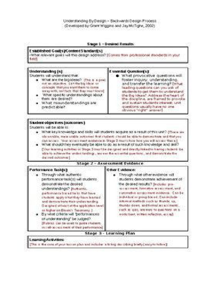 20 Ubd Lesson Plan Template | PDF