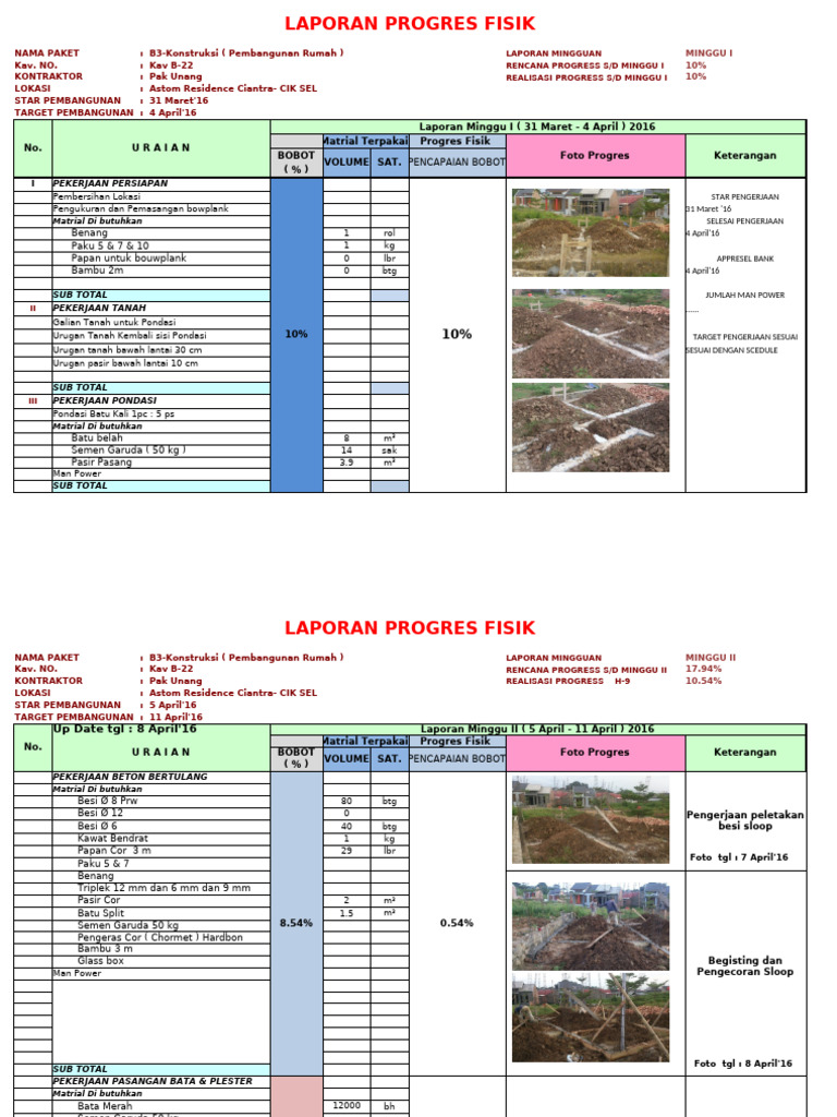 Lap Progres Kav | PDF