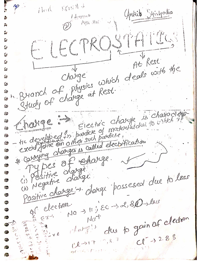 Ch-1 Electrostatics | PDF