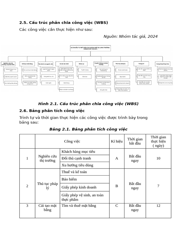 Qtda TLCK | PDF