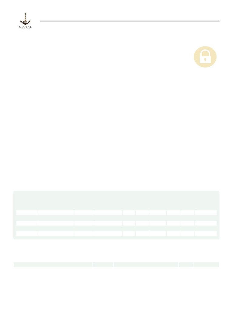 CV 3rd Officer Kumar India 170427 | PDF