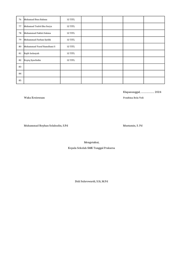 Absen Ekskul Bola Voli | PDF