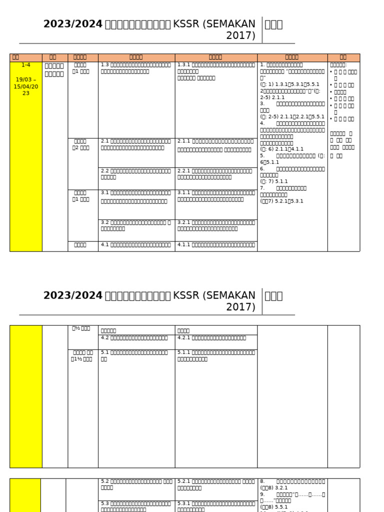 RPT KSSR BCSK TN 6 Semakan 2023 | PDF