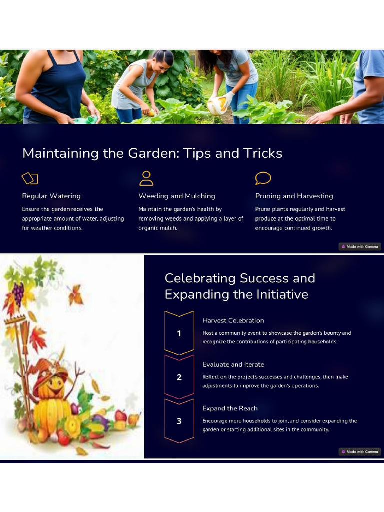 Keshav SDG Assignment | PDF