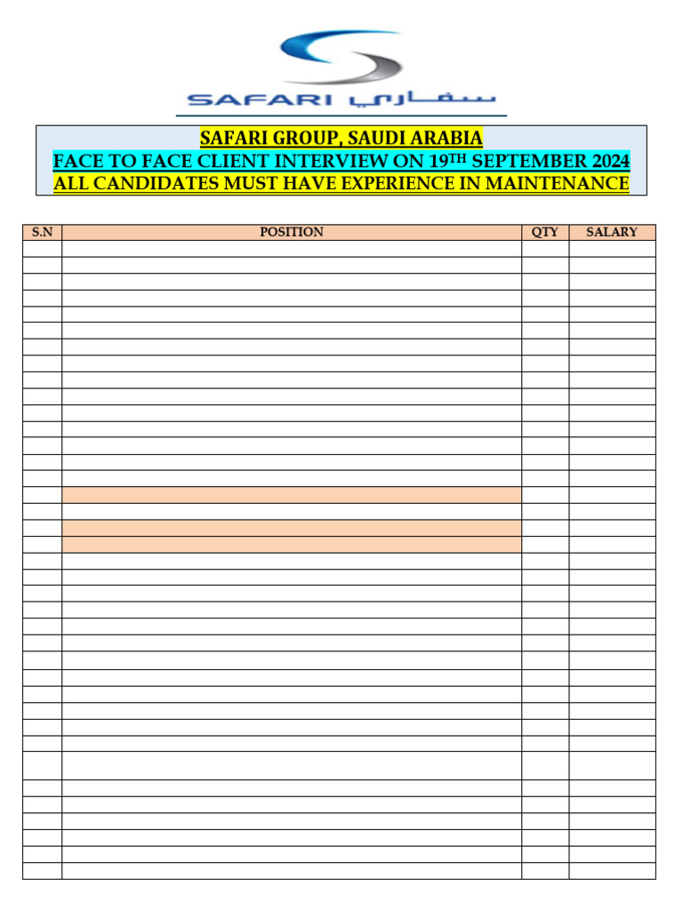 Safari Group Ksa Interview Date 19 Sep 2024 | PDF | Electrician ...