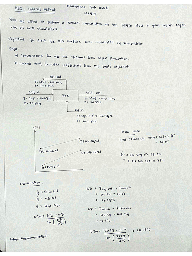 HEX (Shortcut Method) 212442 | PDF