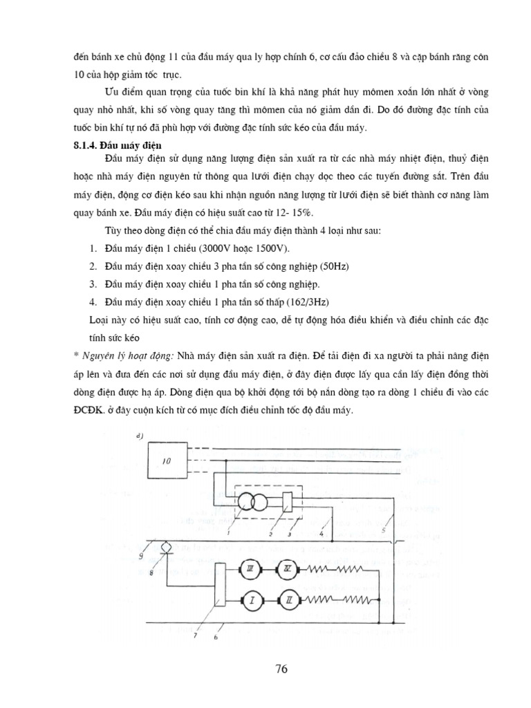 PTVT Đươngsat | PDF