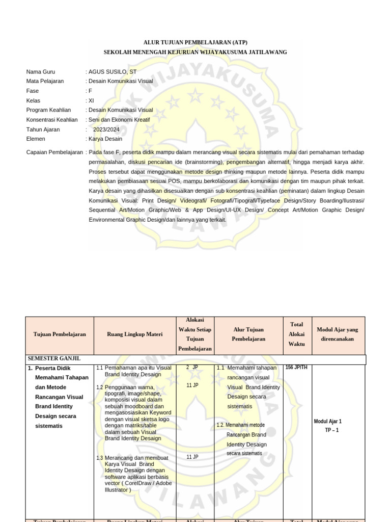 CP Atp Karya Desain - Fase F DKV | PDF