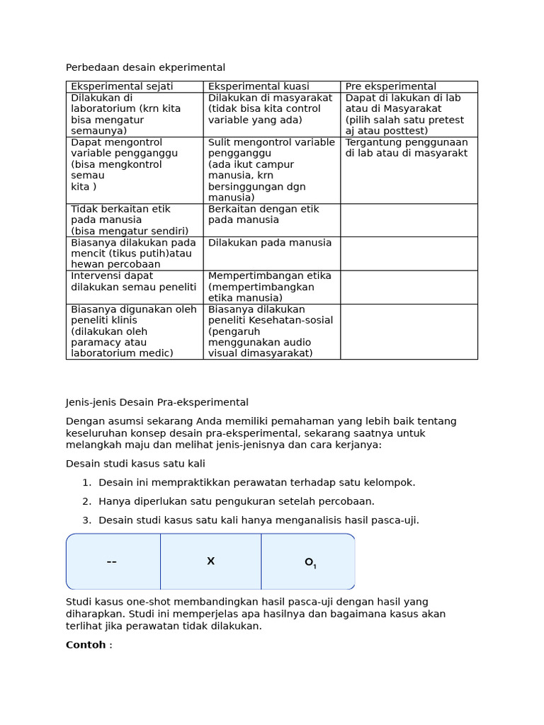 Perbedaan Desain Ekperimental | PDF