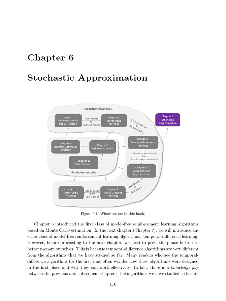 3 Chapter 6 Stochastic Approximation Pdf Mathematical