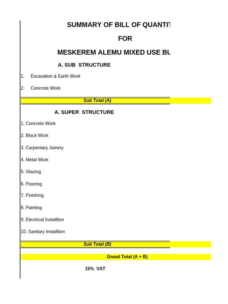 Sample BoQ | PDF | Pipe (Fluid Conveyance) | Concrete