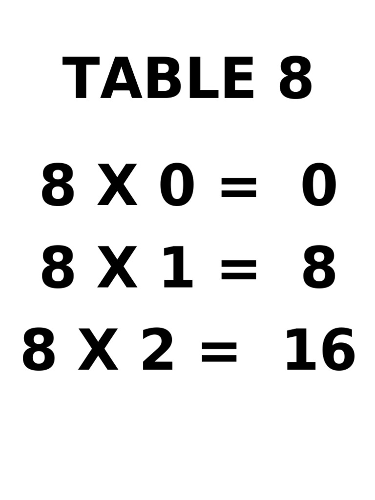 Table 8 | PDF