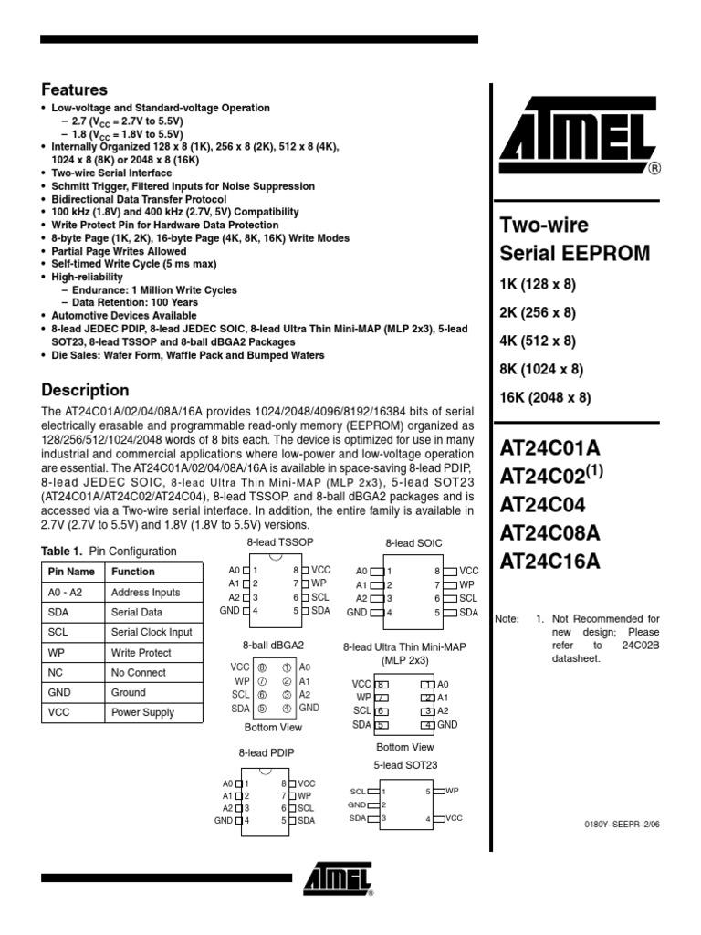24C16 Serial EEPROM Datasheet | PDF | Computer Engineering | Electrical ...