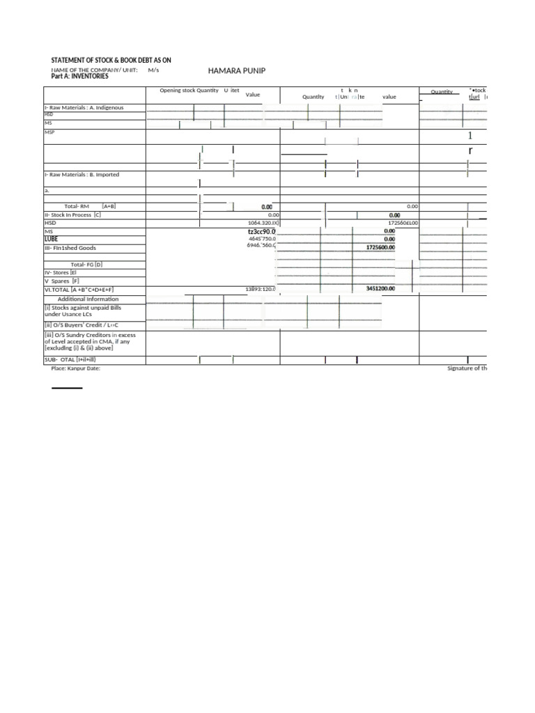 Stock Statment Rotated | PDF | Microeconomics | Balance Sheet