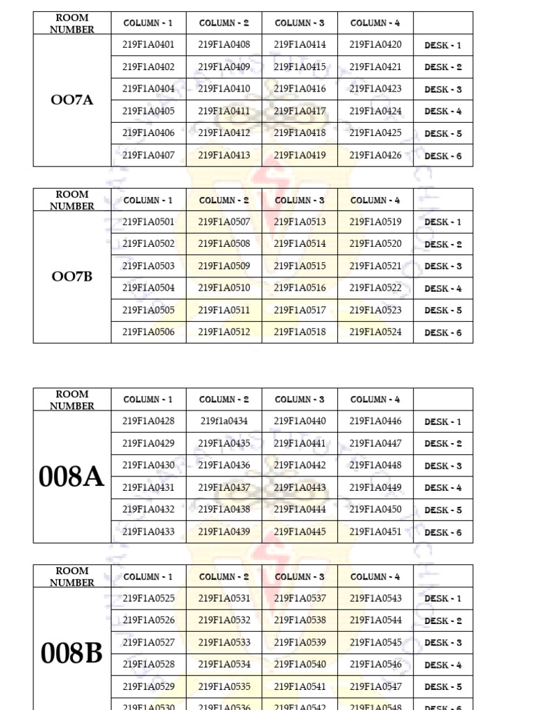 Room Allocations | PDF