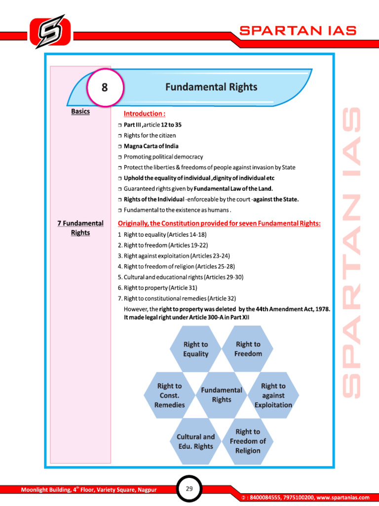 8e627 Fundamental Rights | PDF