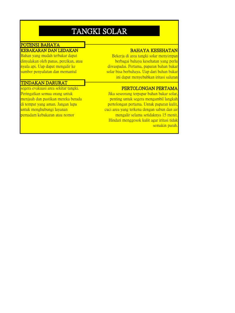 Sop Safety Tangki Solar | PDF