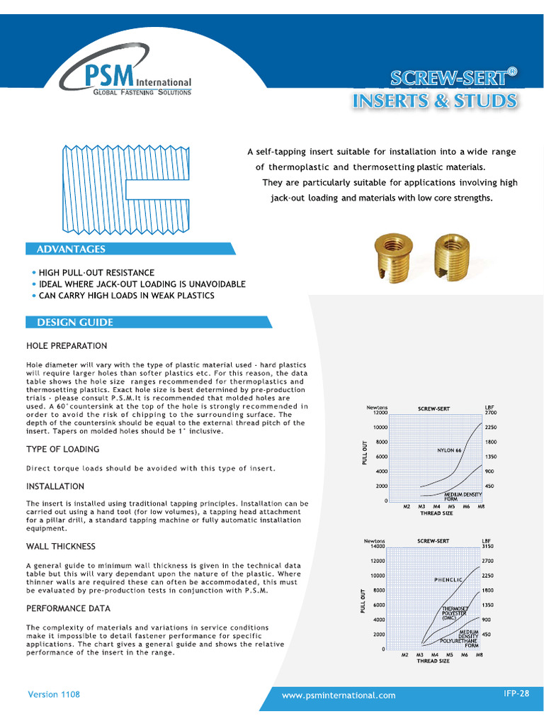 Catalogo Insertos | PDF