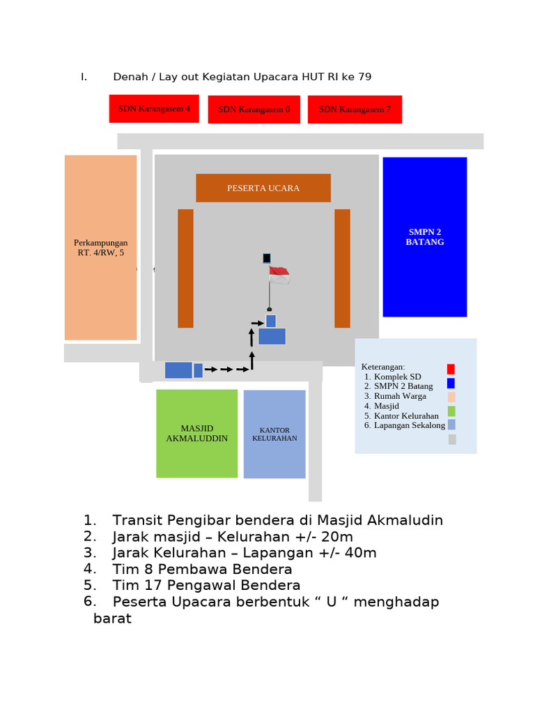 Denah | PDF