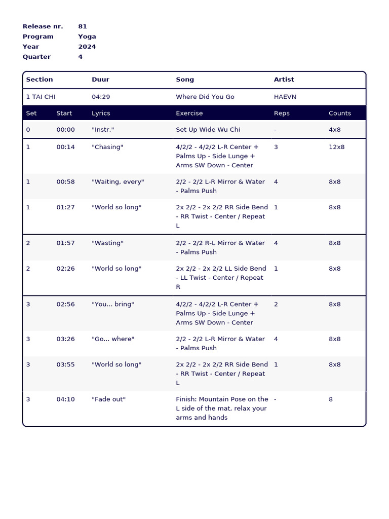 Script Release 81 | PDF | Musculoskeletal System | Lower Limb Anatomy