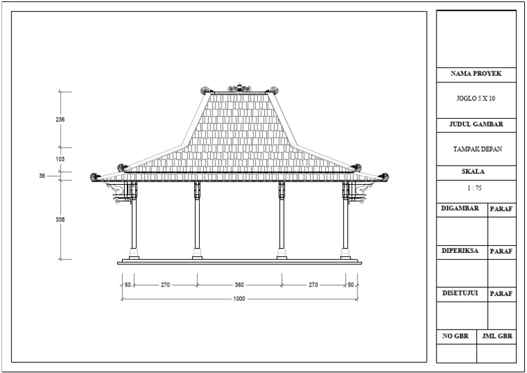 Joglo Depan | PDF