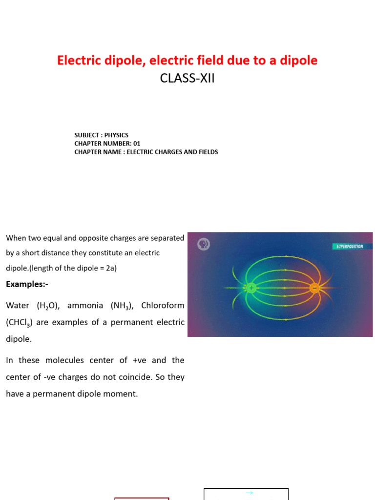 Dipole and Torque On A Dipole | PDF | Dipole | Electric Field