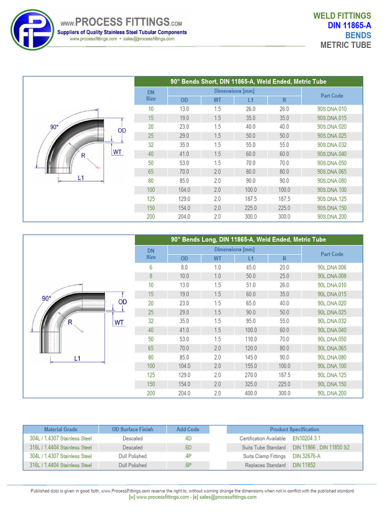 Data Sheet - Weld Fittings, DIN11865-A | PDF | Stainless Steel | Welding