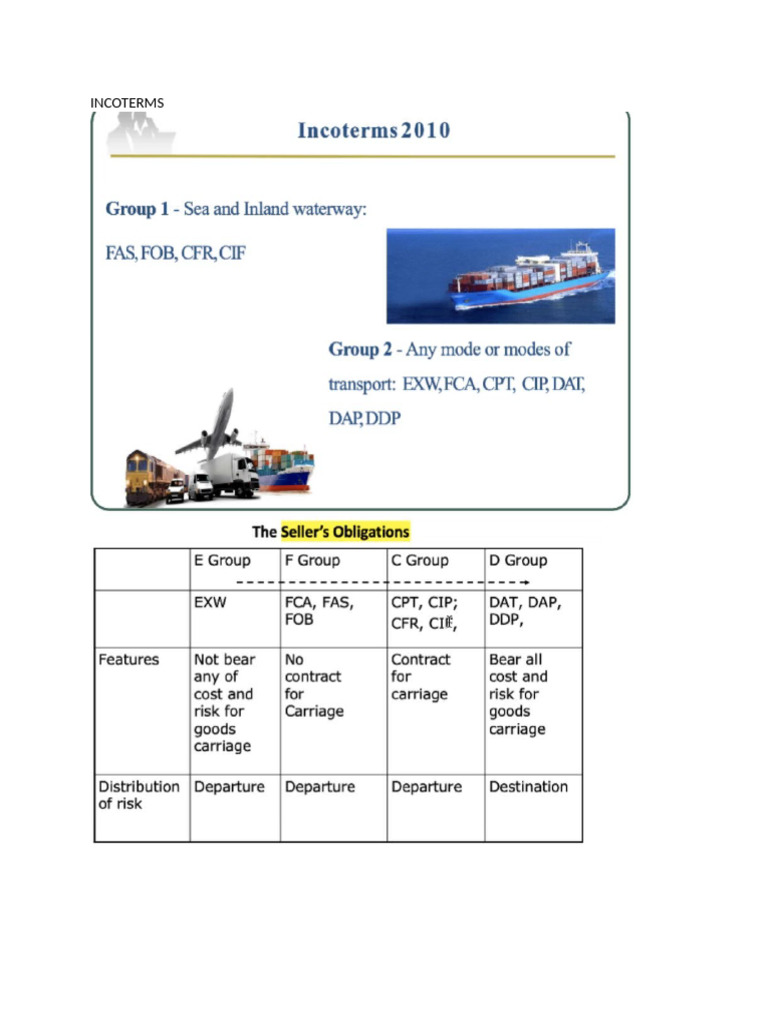 INCOTERMS | PDF