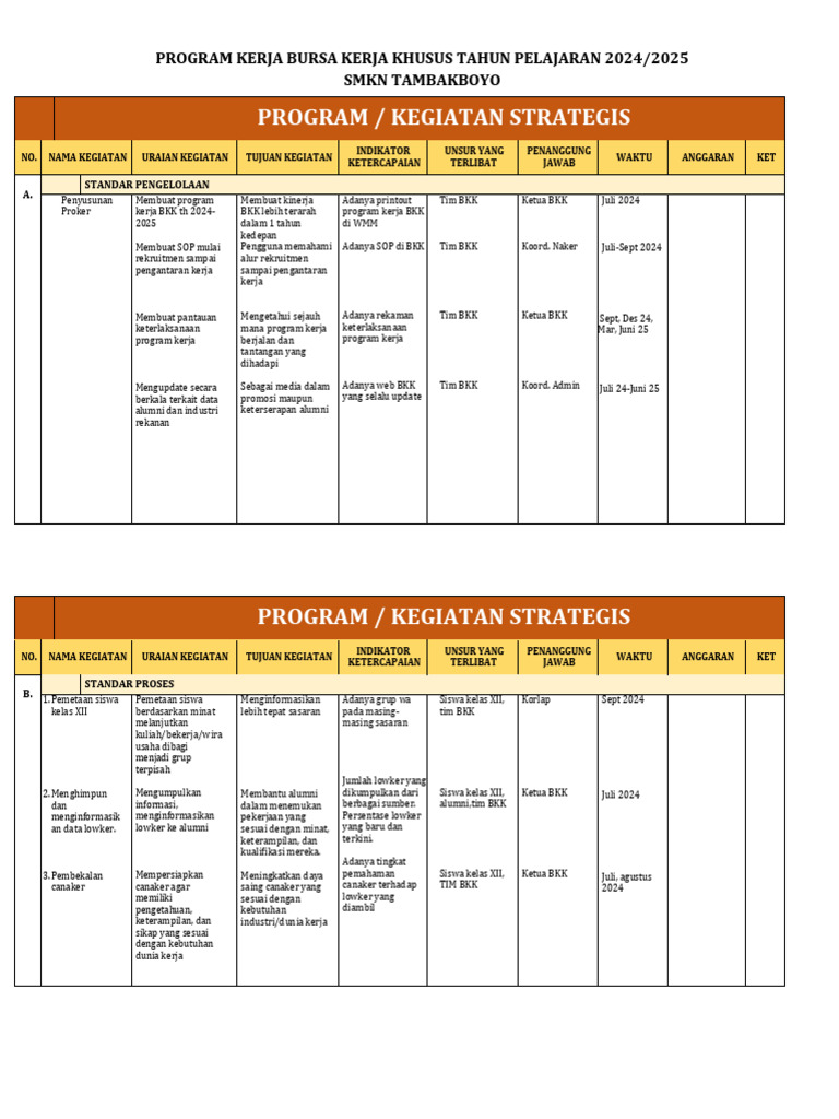 Proker 2024 - BKK | PDF