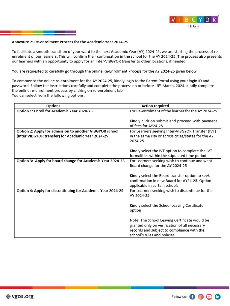 Annexure 2 - Re Enrolment Process Academic Year 2024 25 | PDF