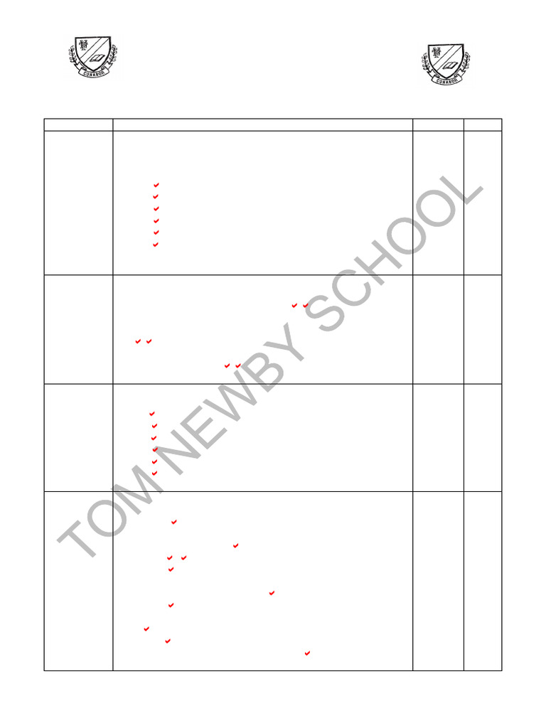 Grade 7 Technology Exam Memo Term 4 | PDF | Building Engineering