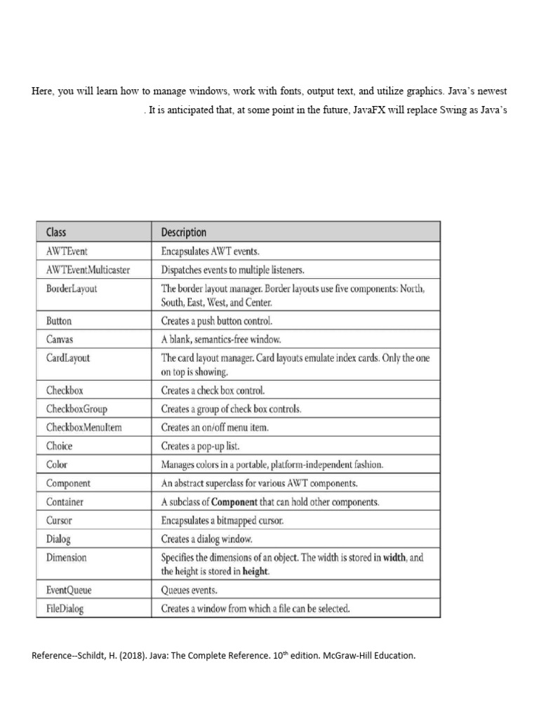 Introducing The AWT Working With Windows | PDF | Method (Computer Programming) | Programming ...