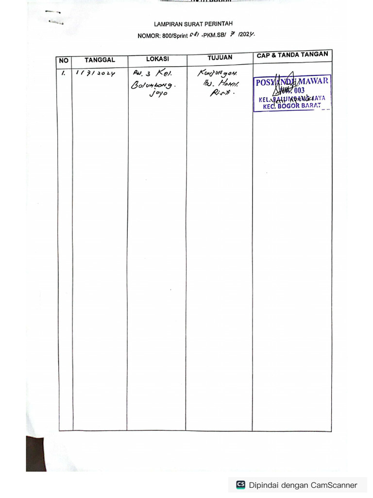 SPJ Kunjungan Risti Bulan Juli | PDF