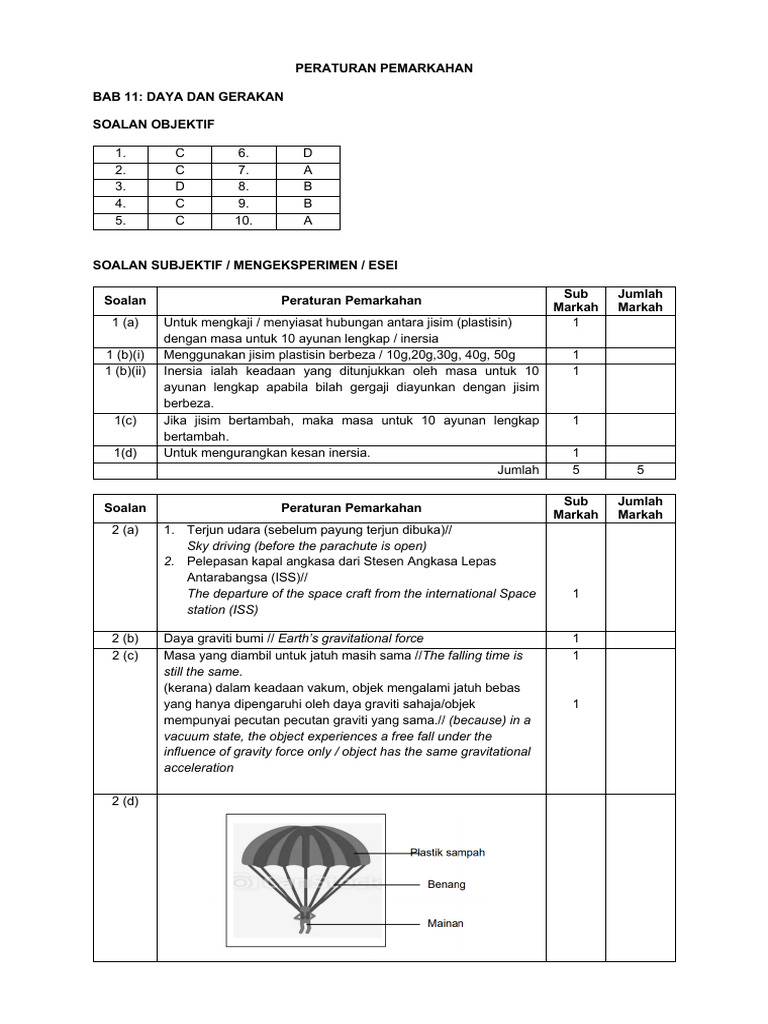 Prolab Sains T4 - Skema Bab 11 | PDF