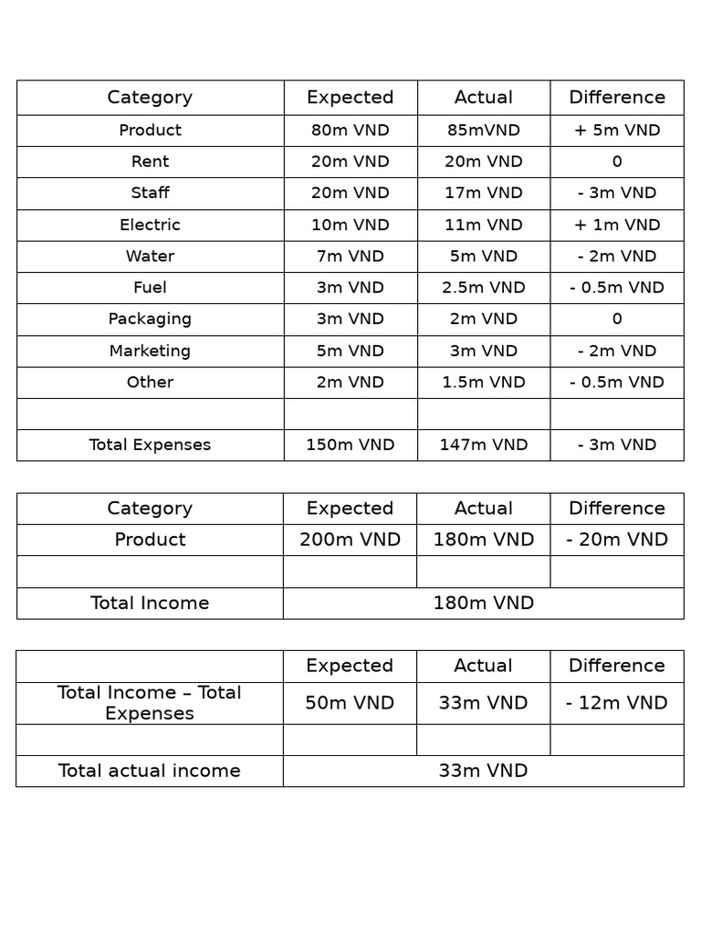 Category | PDF