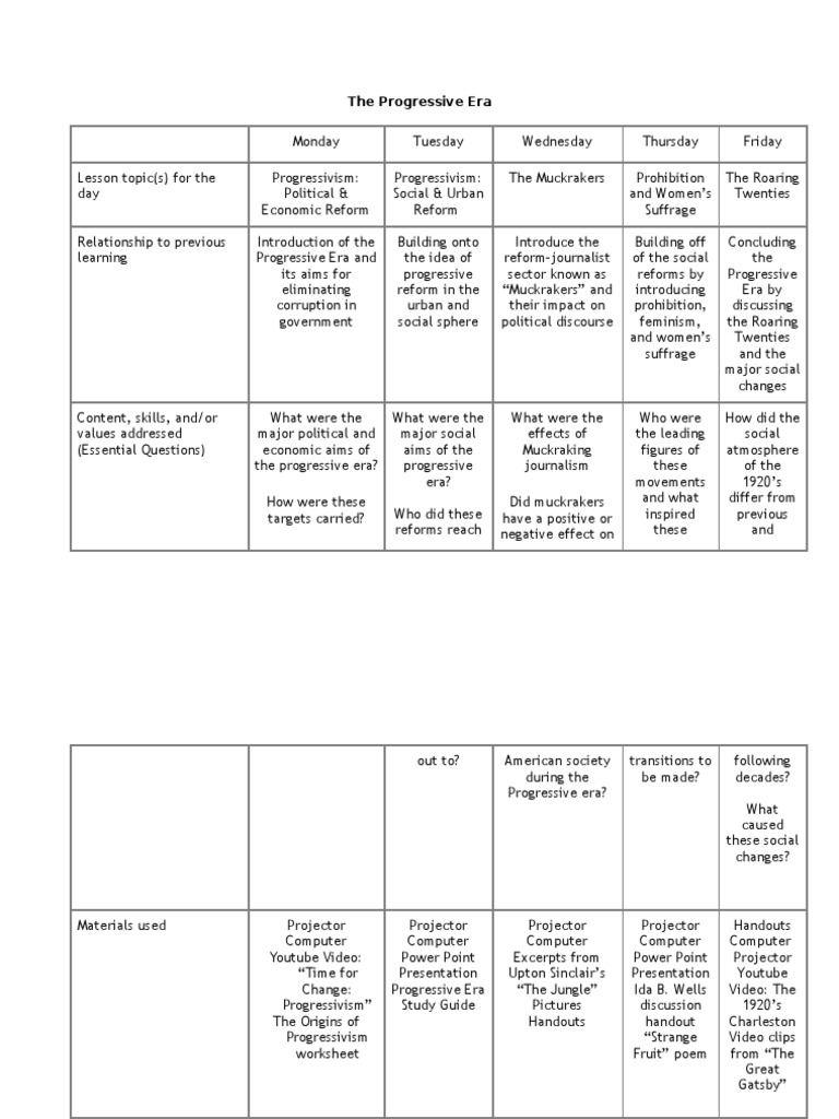 Progressive Era Weekly Plan | Download Free PDF | Progressive Era ...