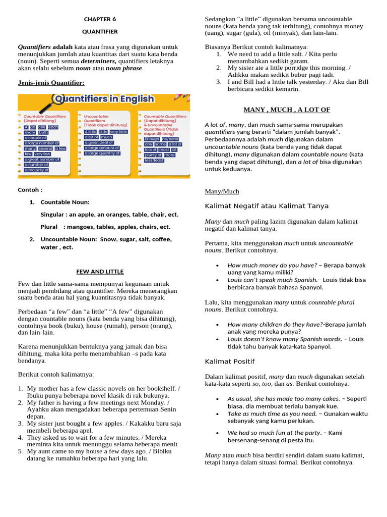 Quantifier Countable, Un C, Few, Little, Many, Much, A Lot Of, Some, Any, Several, A Number of | PDF