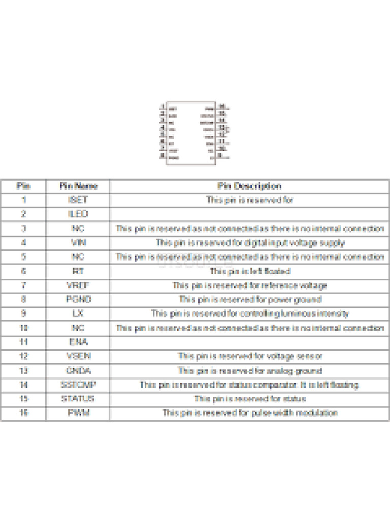 Ic Chart | PDF