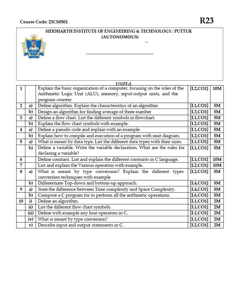 Introduction to Programming Descriptive Question Bank | PDF | Pointer (Computer Programming) | C ...