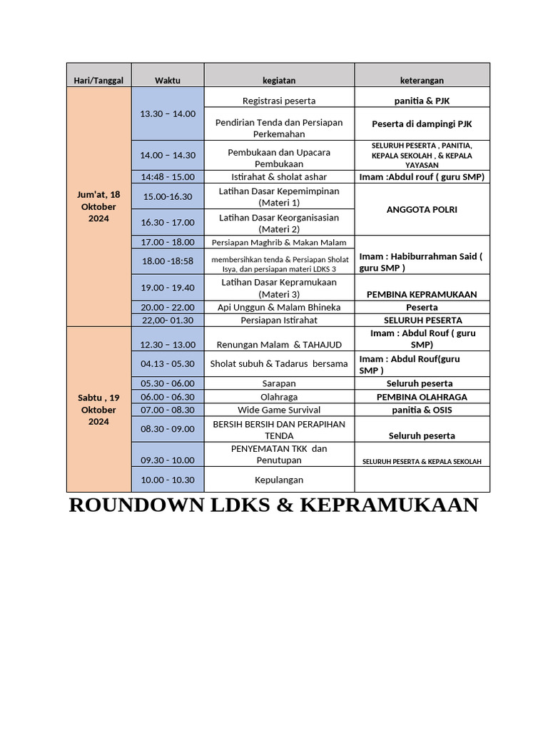 Roundown Kegiatan Ldks Dan Kepramukaan | PDF