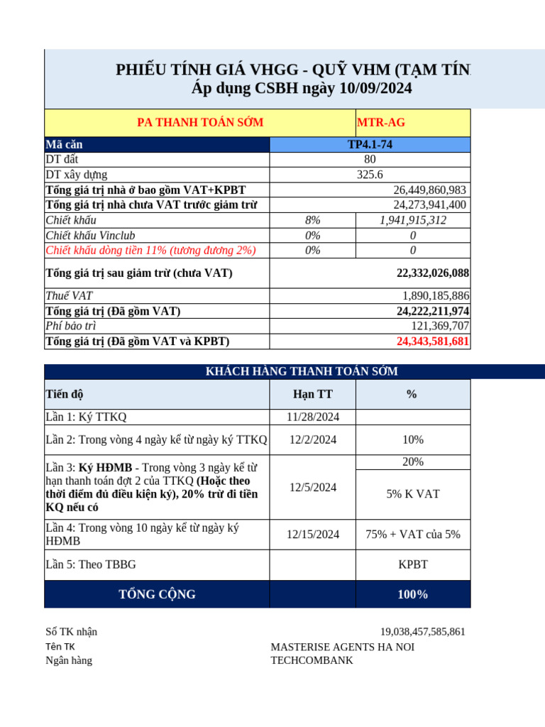 PTG Dự Án VHGG 24.9 | PDF