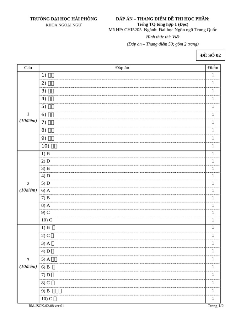 Tieng TQ Tong Hop 1 (Doc) de 2 Dap An | PDF