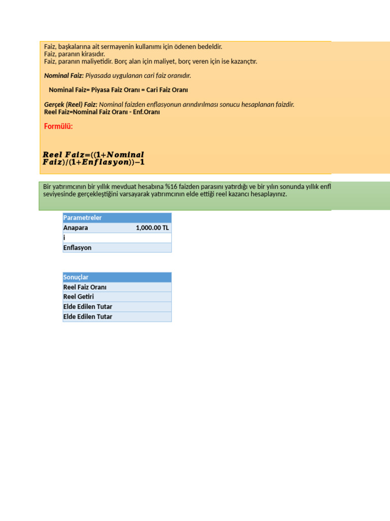 01 +Faiz+Kavramı | PDF