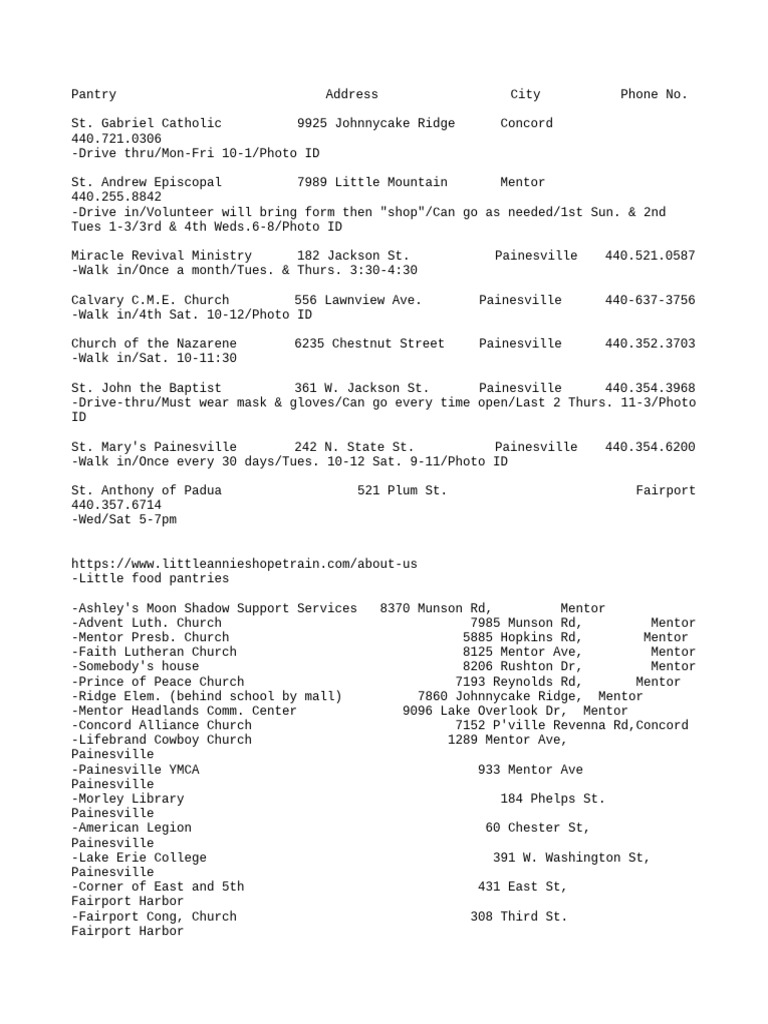 Food Pantry Index | PDF | Protestantism | Protestant Denominational ...