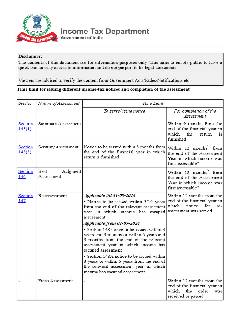 Income Tax Assessment Time Limits | PDF | Justice | Crime & Violence